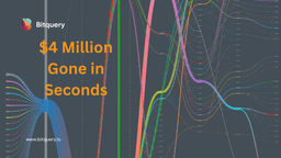 10 Best Blockchain Analysis Tools - Bitquery