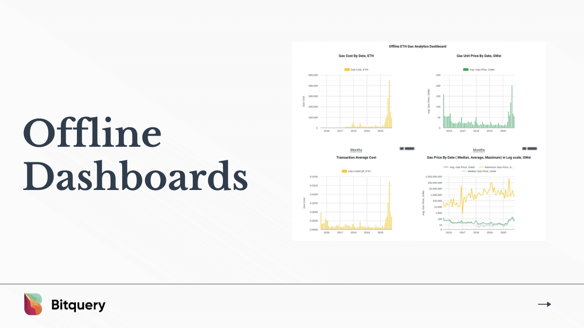 Offline Dashboards | Client only Blockchain data visualization and ...
