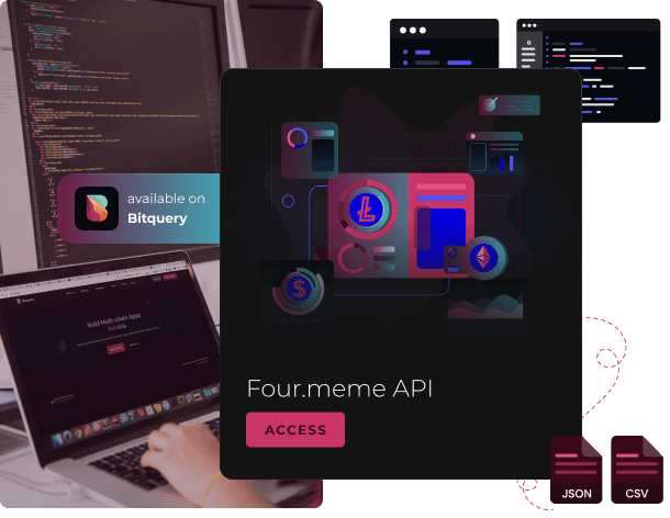 Four.meme API — BSC Token Launches, Migration Data & Trades - Bitquery