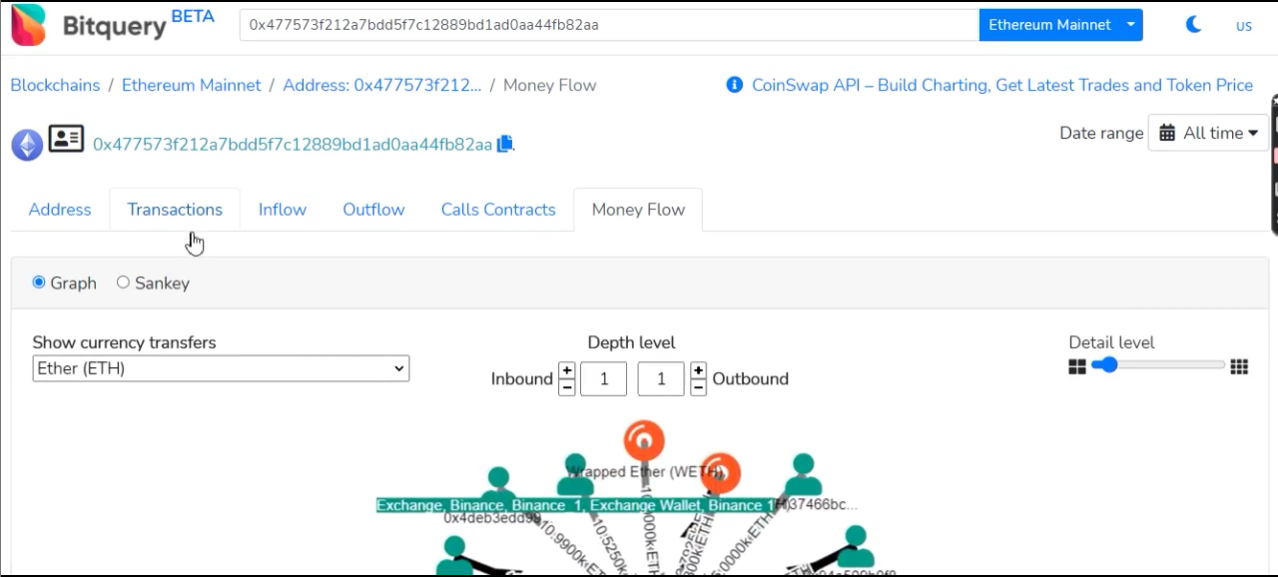 Bitquery - How to investigate an Ethereum address?